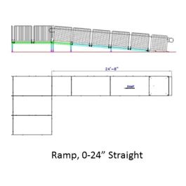 Rent the Ramp Kit 0-24" Straight | CORT Party Rental